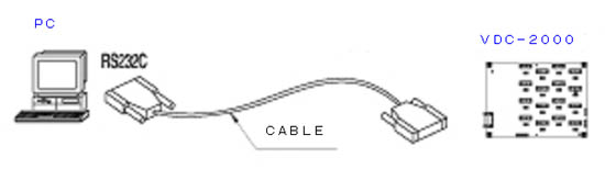 VD LCD DISPLAY PUSHBUTTON SWITCH
